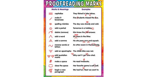 Lesserknown Editing Symbols And Proofreading Marks