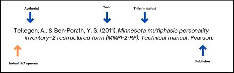 Referencing In Apa 7th Edition Design Talk
