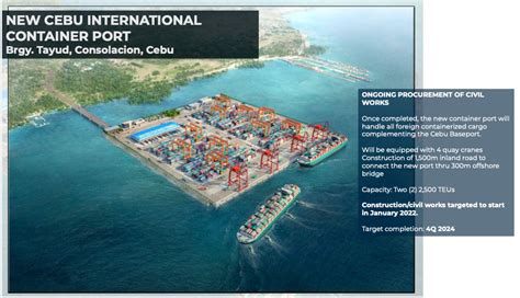 Work On Cebu Container Port To Start In January Businessworld Online