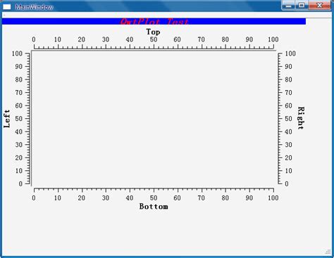 qwtplot控件详解 csdn博客