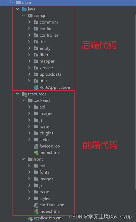 瑞吉外卖项目学习笔记 P27 项目优化 前后端分离黑马程序员前后端分离开发笔记 Csdn博客