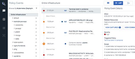 25 Top Devsecops Tools Ultimate Guide For 2025