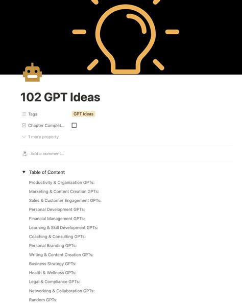 CustomGPT Bible Full Course
