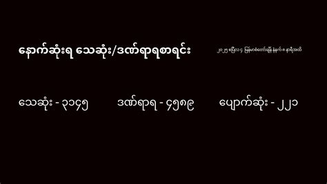 Bbc Burmese Bbc Burmese Added A New Photo