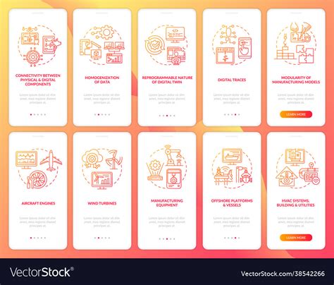 Digital Twin Onboarding Mobile App Page Screen Set
