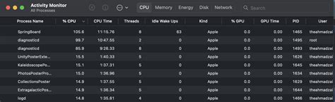 Macbook Pro M2 14 Inch Getting HOT After Apple Community