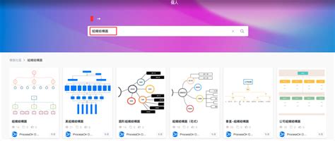 組織架構圖怎麽畫？手把手教妳繪制組織結構圖（附高清模板分享） 用excel怎麼做樹狀圖 大韻熱點資訊