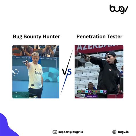 Bug Bounty Hunter Vs Penetration Tester Bugv Posted On The Topic