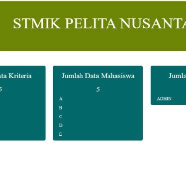 Main Page C Form Criteria Data FormCriteria Data Is A Page That Download Scientific Diagram