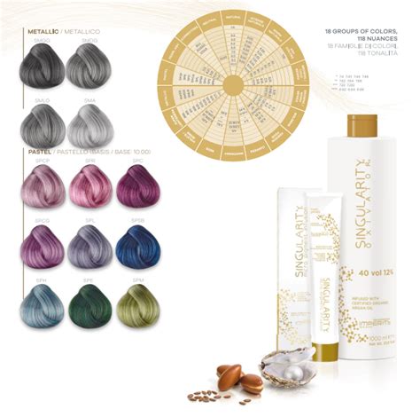 Singularity Color Chart Premium