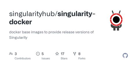 Github Singularityhubsingularity Docker Docker Base Images To