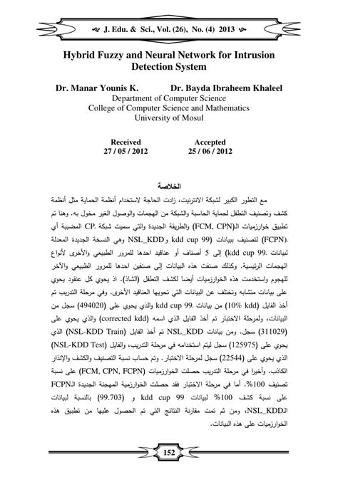Pdf Hybrid Fuzzy And Neural Network For Intrusion Detection System