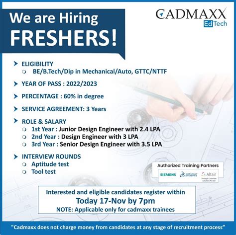 Karthickraja N Posted On Linkedin