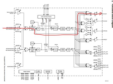 Tlv320aic3104 Audio Forum Audio Forum Audio Ti E2e Support Forums