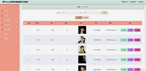 Java音乐播放器设计(源码开题)java音乐软件项目 Csdn博客 Java音乐播放器设计(源码开题)java音乐软件项目 Csdn博客