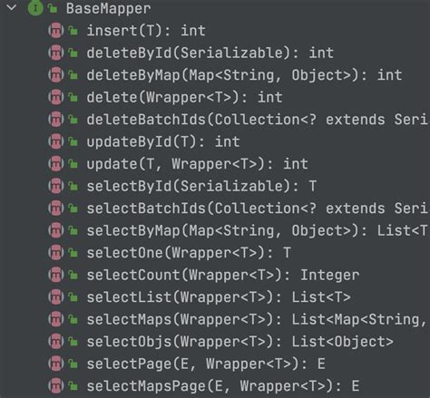Spring Boot 整合 MyBatis 二哥的Java进阶之路