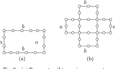 Figure From Localization And Routing In Sensor Networks By Local Angle Information Semantic