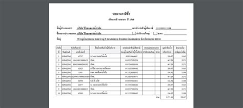 Virojsoft โปรแกรมเอกสารบัญชีและภาษีซื้อขาย