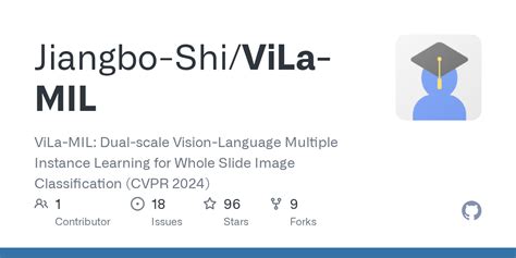 Github Jiangbo Shivila Mil Vila Mil Dual Scale Vision Language Multiple Instance Learning