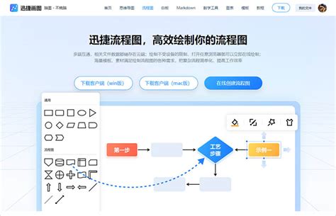 流程框图怎么做？简单步骤与实用技巧 迅捷画图