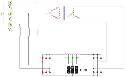 Diagram Of A Classic Pulse Rectifier Powered By A Three Phase Download Scientific Diagram