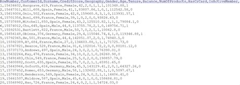 Build Reports With Devart Python Connector Snowflake Devart Blog