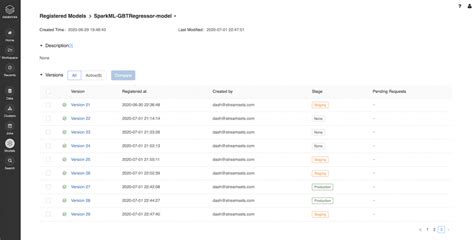 Model Experiments Tracking And Registration Using MLflow On Databricks KDnuggets