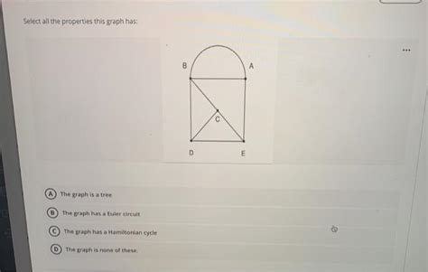 Solved Select All The Properties This Graph Has B A с D E