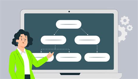 How To Create A Strategy Map For Your Organization How To Create A Strategy Map For Your Organization