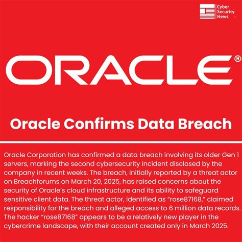 🚨 Oracle Confirms Data Breach Breach Details