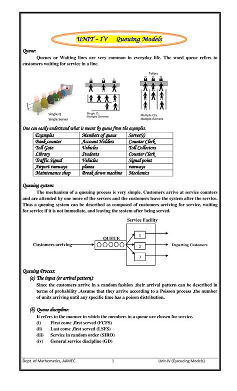 Unit Iv Queueing Models Ameter Queue Queues Or Waiting Lines Are Very Common In Everyday Life