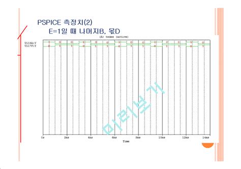 공학기술 전기전자회로실험 디지털 논리 관련 설계자료전기전자실험과제