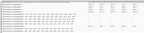 Vba Issue While Reading Irregular Tab Delimited Text File Into Excel