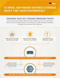 Is Open Software Defined Storage Right For Your Enterprise