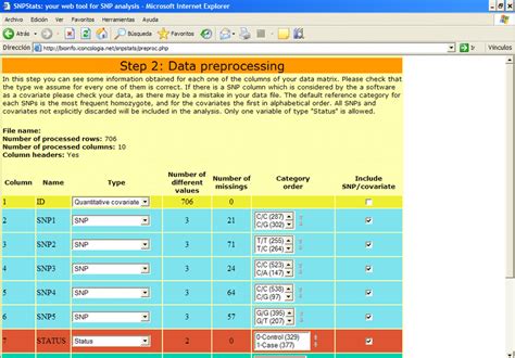 Data Processing Page Variables For Analysis Have Been Selected STATUS Download Scientific