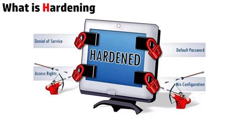 Best Practices For Securing Active Directory V20 Pptx