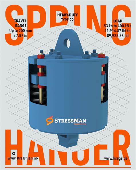 Stressman Engineering Home