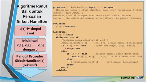 Stima 29 Algoritma Runut Balik Backtracking 6 Persoalan Sirkuit Hamilton Youtube