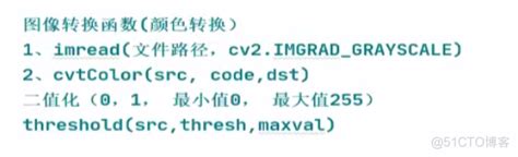 在图像上绘制图形 wx6503f02d66cc5的技术博客 51cto博客
