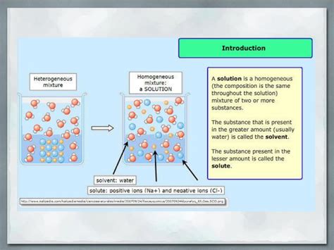 Solutions Theory In Chemistry Basic Concepts Ppt