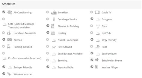 Airbnb—for Dungeons Whips And Sex Saws