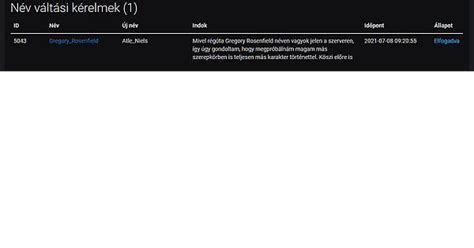 Imgur The Magic Of The Internet