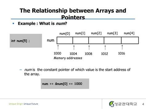 10 Array And Pointer Pdf Programming Languages Computing