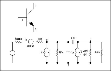 Transistors Output Matching Influences The Input Matching RF Amplifier Electrical