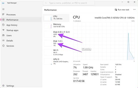 How To Check If Windows Laptop Has HDD Or SSD And Its Type Guiding Tech