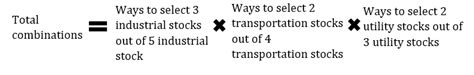 Fool Proof Method To Differentiate Between Permutation And Combination Quantitative Questions