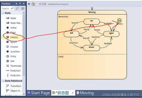 使用ea绘制uml状态图ea画状态图 Csdn博客 使用ea绘制uml状态图ea画状态图 Csdn博客