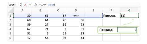 10 базових функцій Excel для початківців Laba Лаба