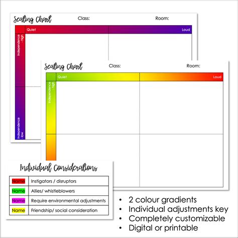Seating Plan Classroom Management Chart House Of Humanities