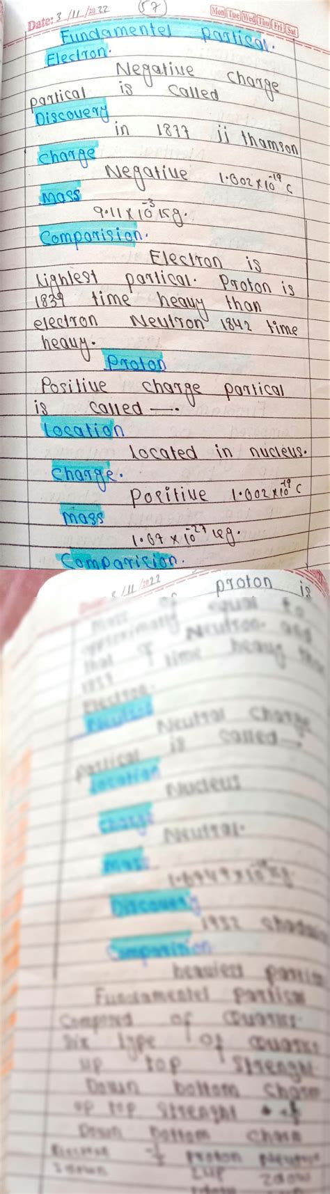 Solution Chemistry Notes Structure Of Atom Fundamental Particle Of